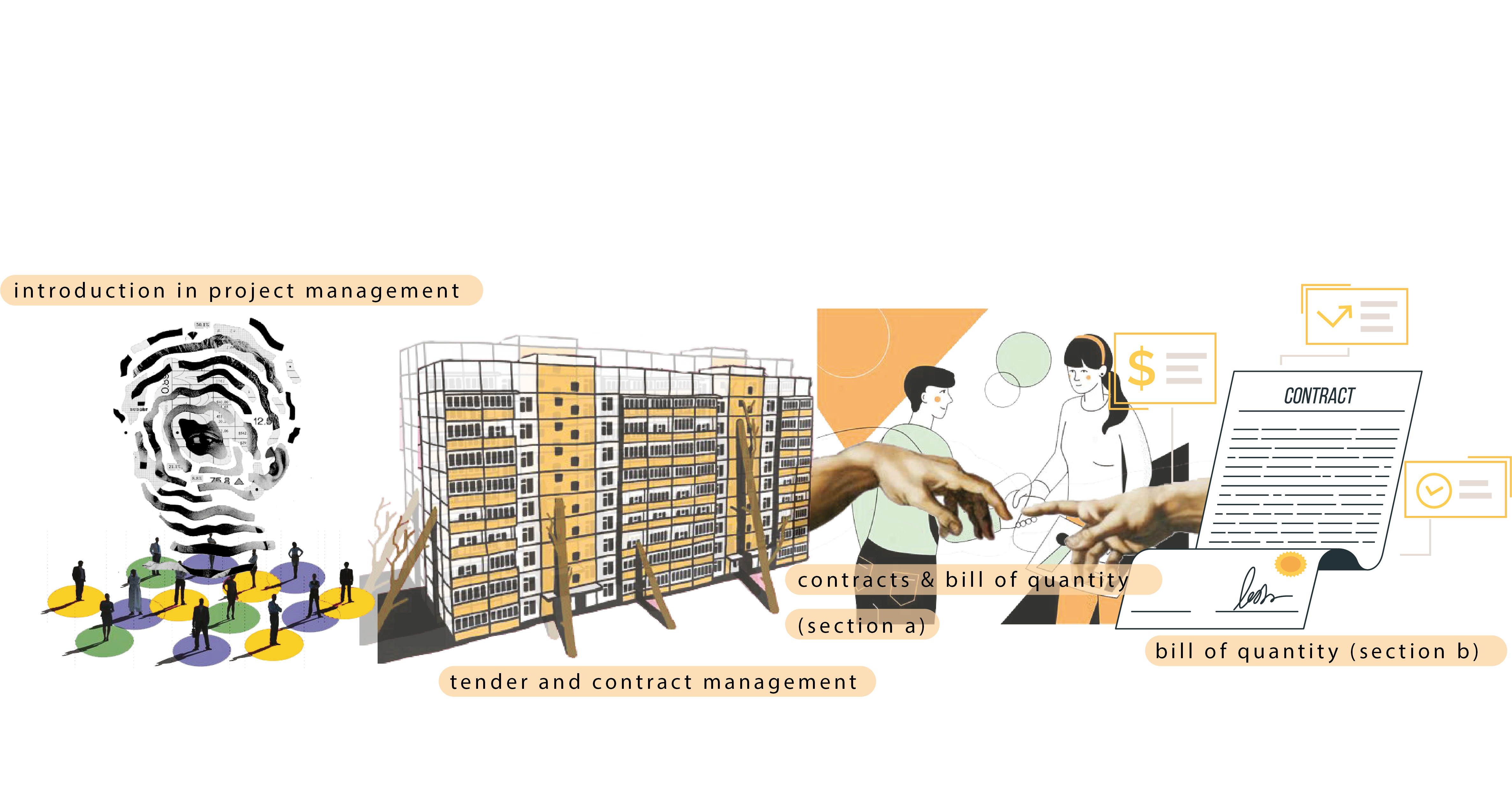 Project Management – EDUCITA HUB