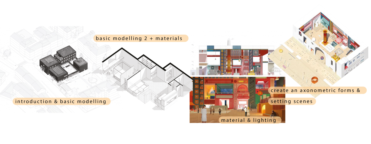 Basic In SketchUp – EDUCITA HUB