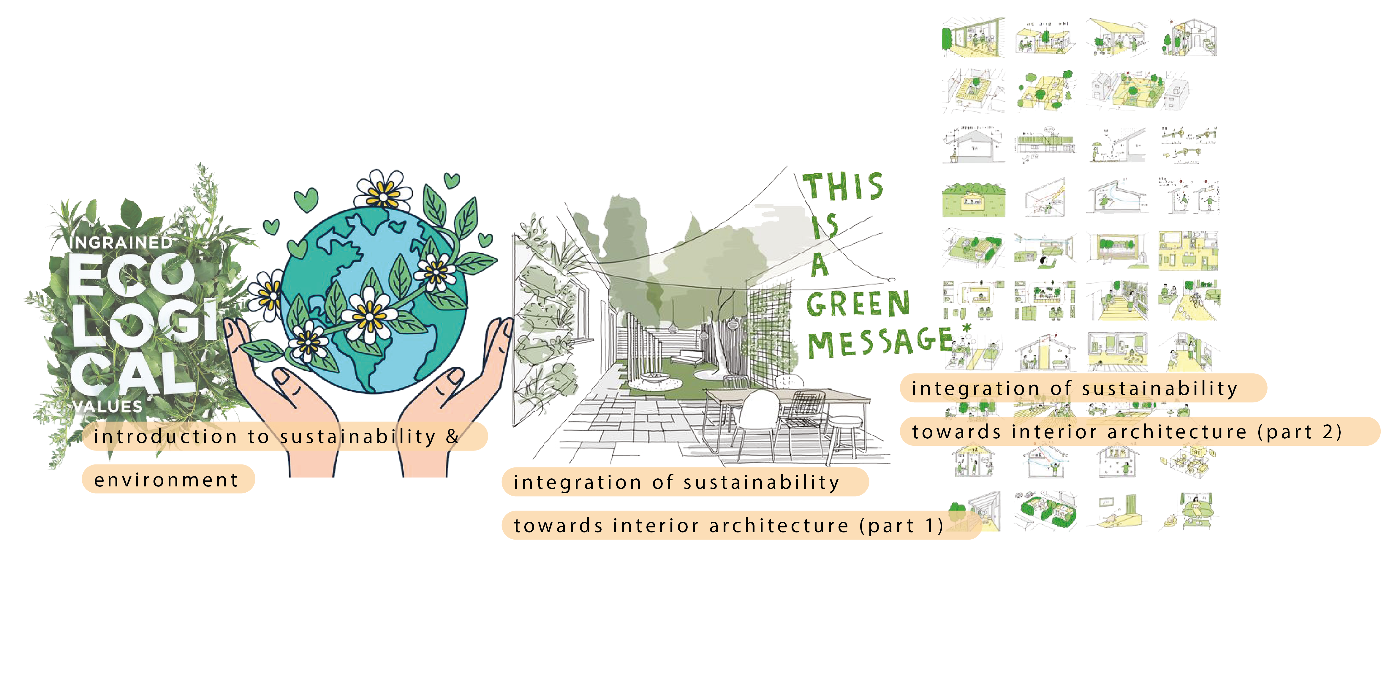 Sustainability For Built Environment – EDUCITA HUB Sustainability For Built Environment – EDUCITA HUB
